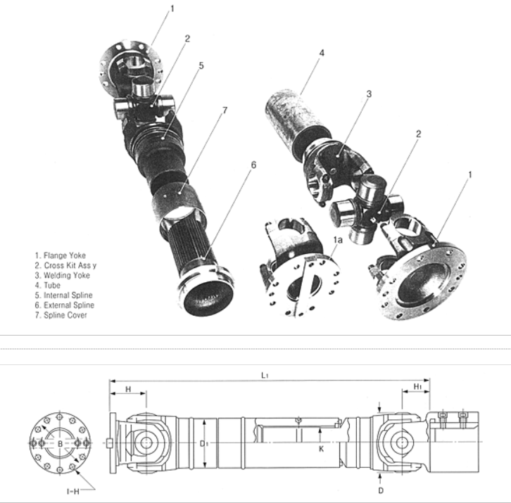 Khớp nối cardan HD HỊMCO - Đoàn Kiên Phát